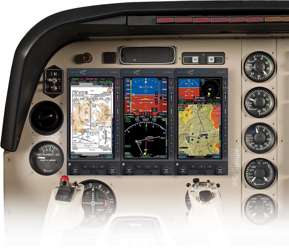 Media Resources | Aspen Avionics